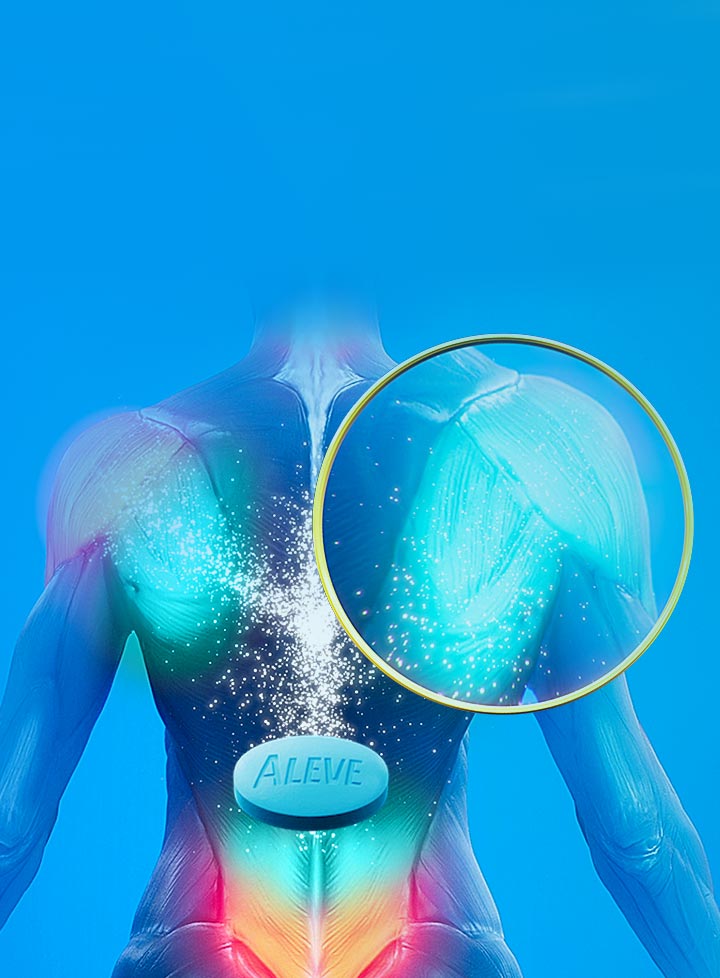 Fast-acting Pain Relief that Lasts | ALEVE® Canada